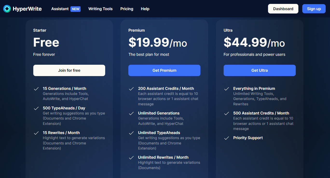 HyperWrite AI | How to use HyperWrite AI? Pricing, Features