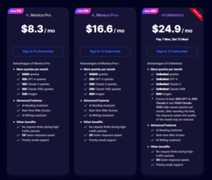 Monica AI | How to use Monica? Features, Pricing, Pros and Cons