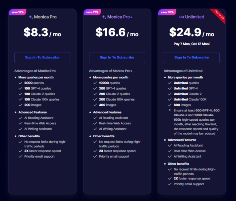 Monica AI | How to use Monica? Features, Pricing, Pros and Cons