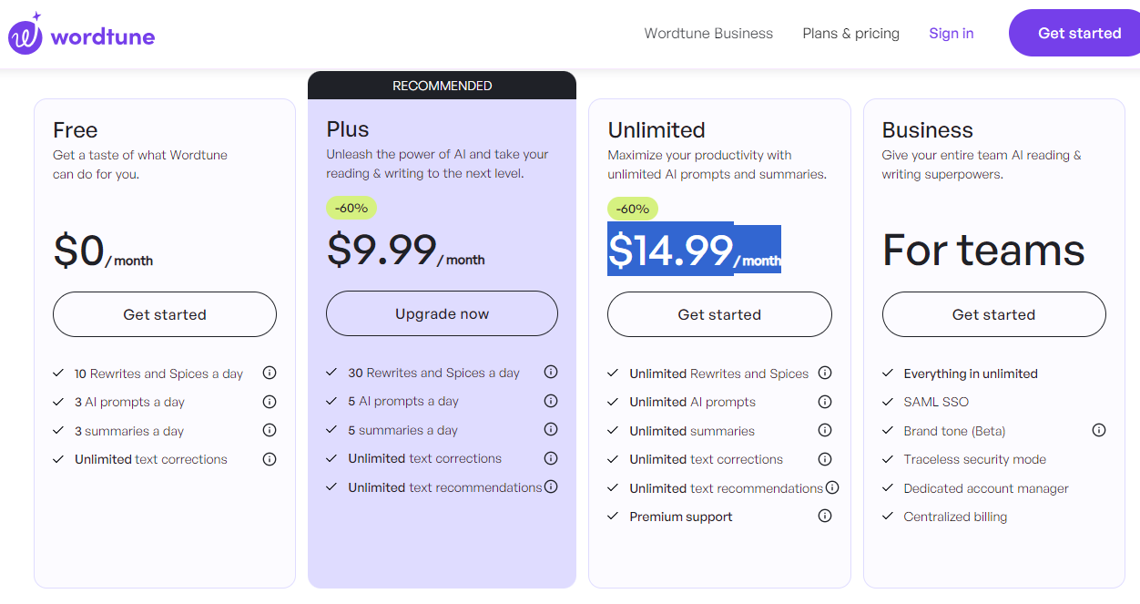 Wordtune | How to use Wordtune? Pricing, Pros and Cons